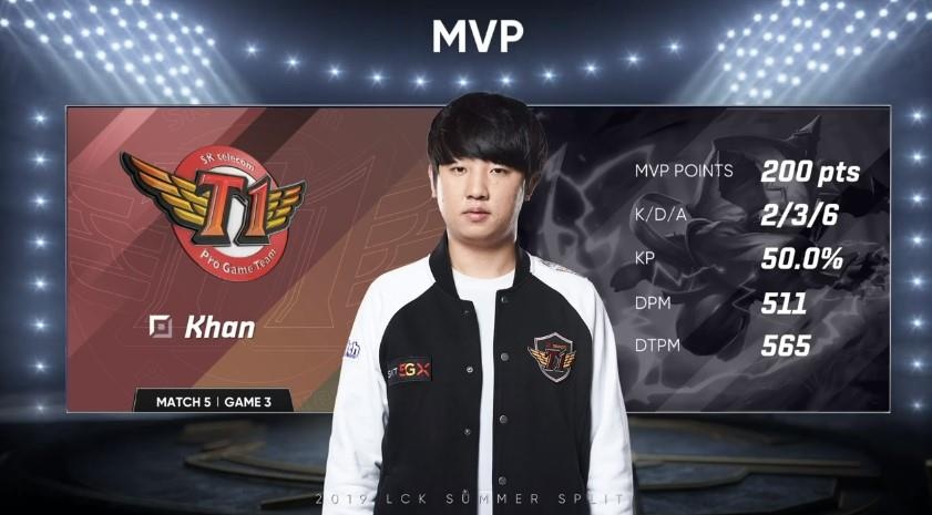 SKT thi đấu đầy bản lĩnh, giành chiến thắng đầu tiên tại LCK - Game - ZNEWS.VN