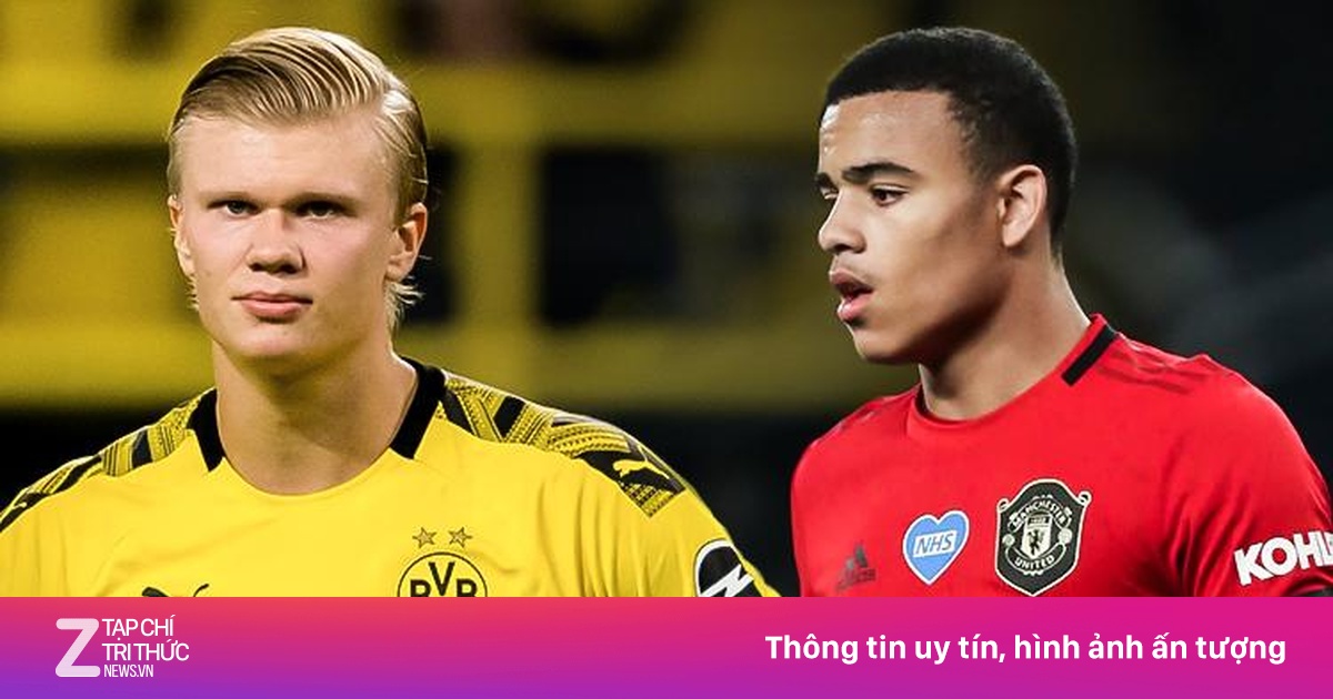Đội hình ứng viên Golden Boy 2020 trị giá gần nửa tỷ bảng - Thể thao ...