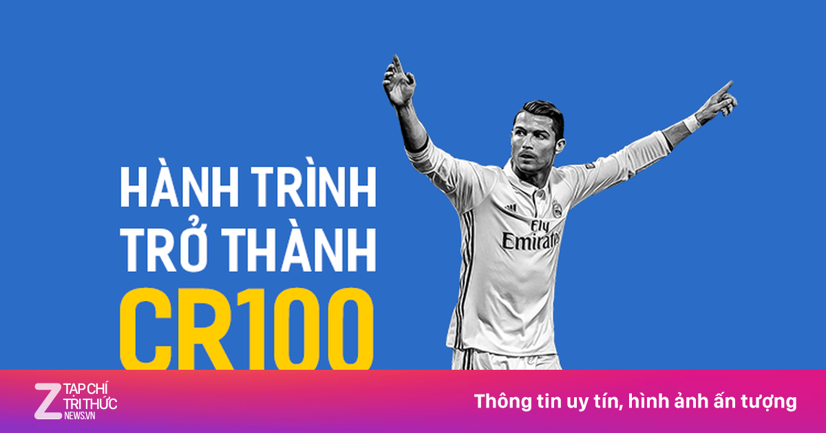 Hành trình trở thành CR100 phiên bản Champions League - Cup Châu Âu ...