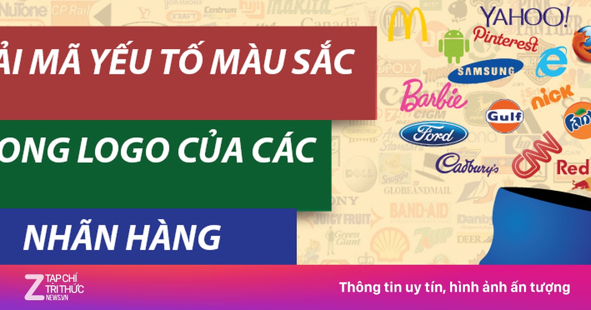 Giải mã ý nghĩa màu sắc trong logo của các nhãn hàng - Kinh doanh ...