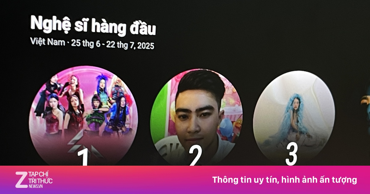 Kênh YouTube lạ vượt mặt Sơn Tùng, Soobin - Internet - ZNEWS.VN