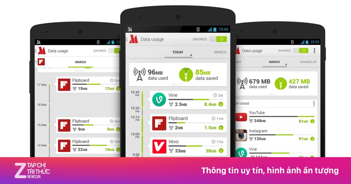 Ứng dụng Opera Max tiết kiệm hơn 50% lưu lượng 3G đến VN - Ứng dụng di động - ZNEWS.VN