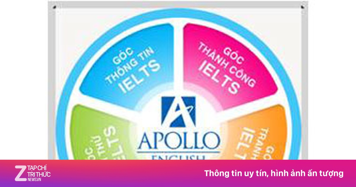 Ngày hội thông tin '360 0 IELTS cùng Apollo' | Znews.vn